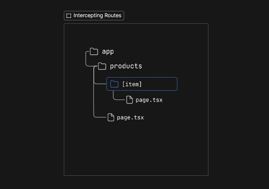 Exploring advanced Next.js routing conventions - LogRocket Blog