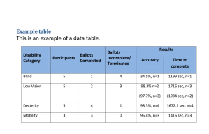 Parsing PDFs in Node.js - LogRocket Blog