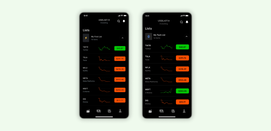 Atomic design components in UI design - LogRocket Blog