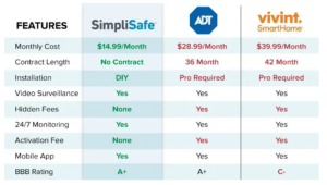 A guide to decoding switching costs - LogRocket Blog