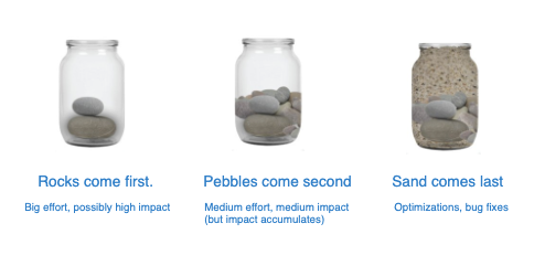 Balancing long term investments vs. quick wins - LogRocket Blog