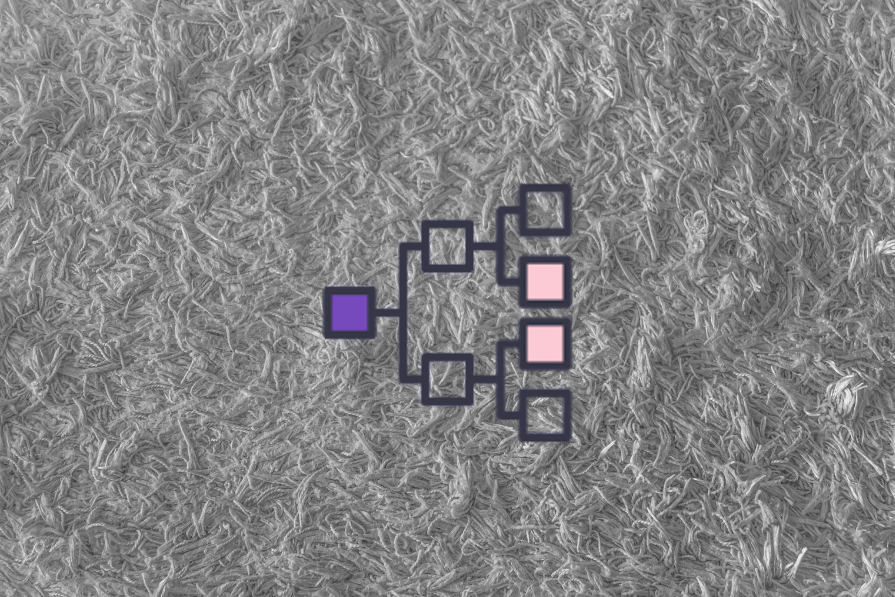 Understanding BPMN diagrams for process management - LogRocket Blog
