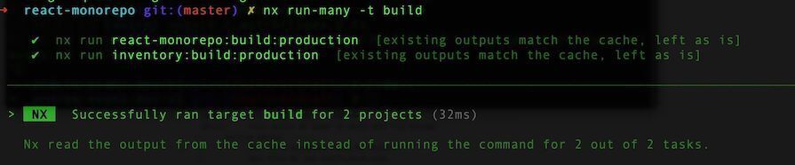 Nx adoption guide: Overview, examples, and alternatives - LogRocket Blog