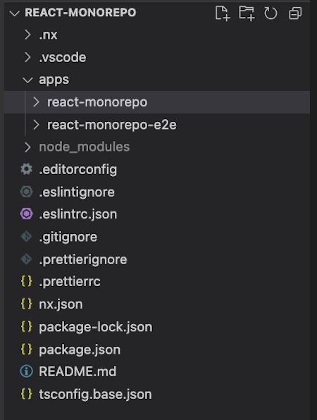 Nx adoption guide: Overview, examples, and alternatives - LogRocket Blog