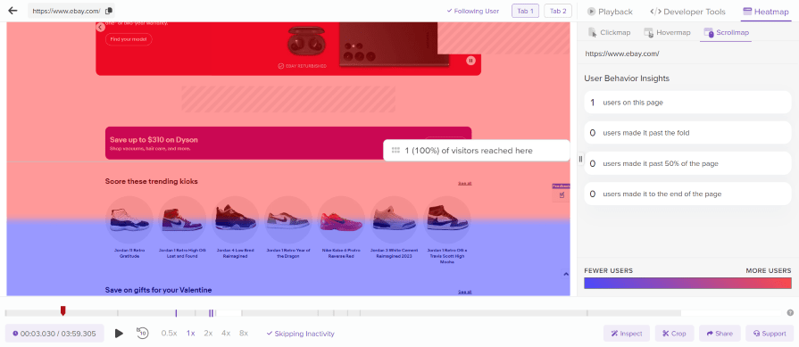 Content testing: How to measure the effectiveness of your content ...