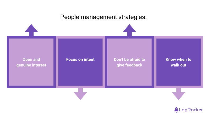 A guide to people management - LogRocket Blog