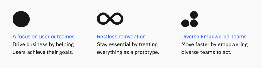 Enterprise design thinking: The framework for good product design ...