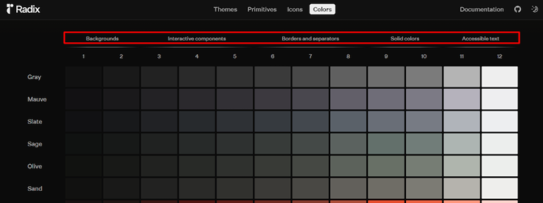 Radix UI adoption guide: Overview, examples, and alternatives ...