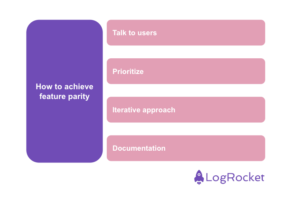 An overview of feature parity - LogRocket Blog