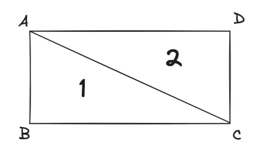 Leverage Rust and wgpu for effective cross-platform graphics - LogRocket Blog