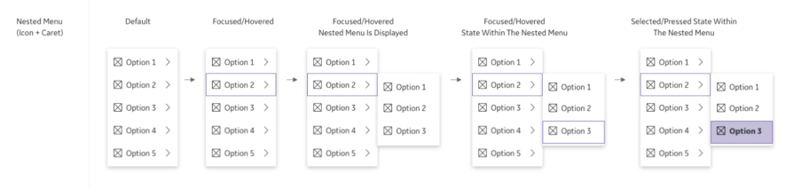 Making a dropdown menu in Figma - LogRocket Blog