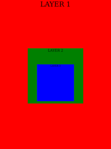 How to create parallax scrolling with CSS - LogRocket Blog