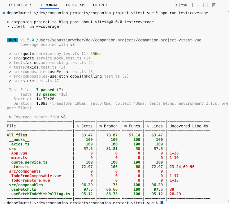 An advanced guide to Vitest testing and mocking - LogRocket Blog