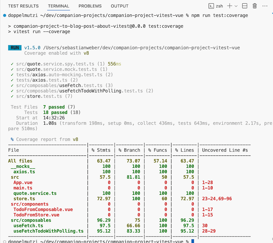 An Advanced Guide To Vitest Testing And Mocking Logrocket Blog