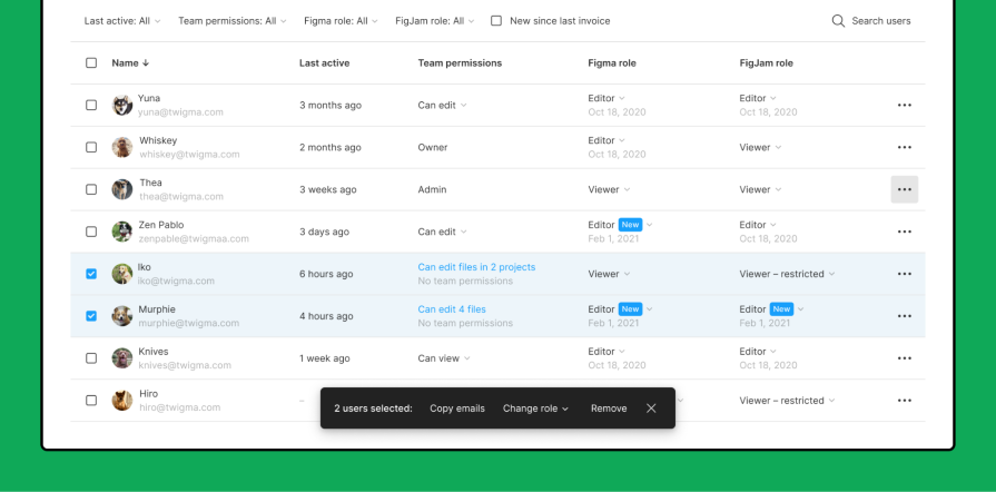 Understanding Figma billing with the new payment structure - LogRocket Blog