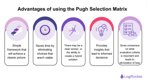 The Pugh Selection Matrix for effective decision-making - LogRocket Blog