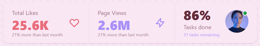 daisyUI adoption guide: Overview, examples, and alternatives ...