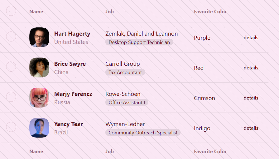 daisyUI adoption guide: Overview, examples, and alternatives ...