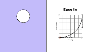 Creating UI animations: Tutorial, tools, and best practices - LogRocket ...