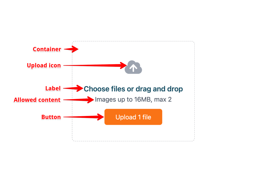 Handling File Uploads In Nextjs Using Uploadthing Logrocket Blog 5813