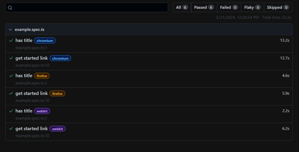 Playwright adoption guide: Overview, examples, and alternatives ...