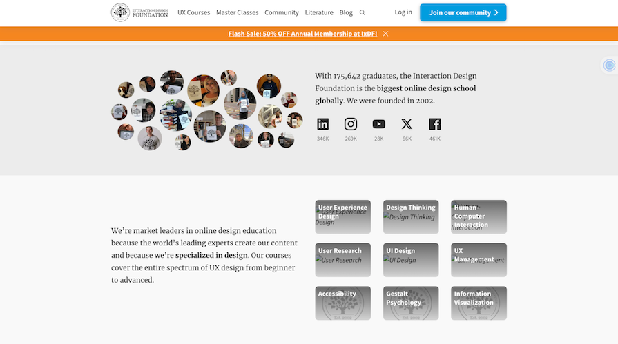 The Interaction Design Foundation: What it is and what it does ...