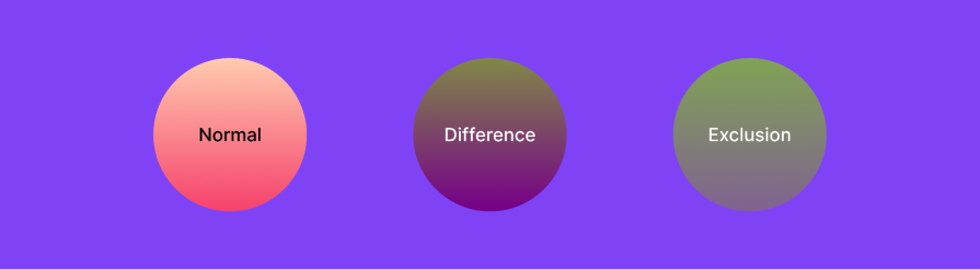 How to use all Figma blend modes - LogRocket Blog