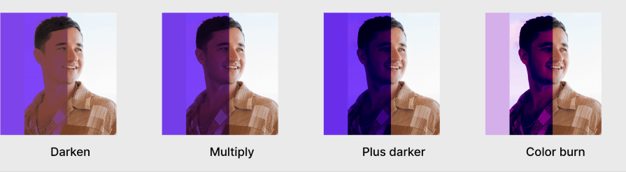 How to use all Figma blend modes - LogRocket Blog