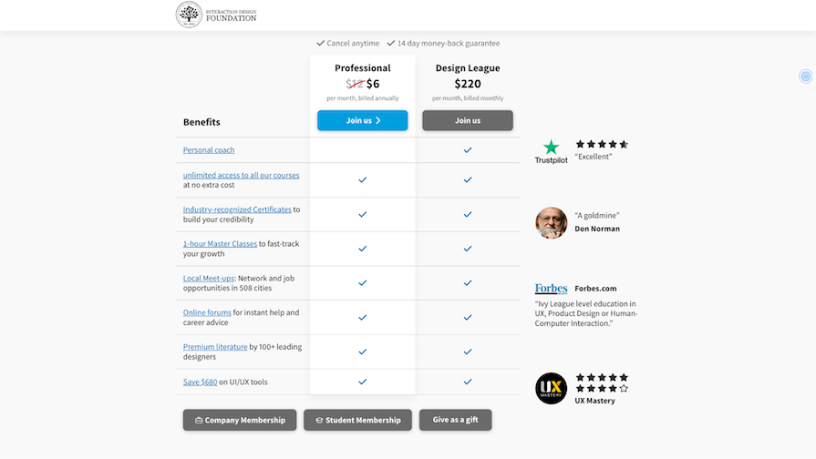 The Interaction Design Foundation: What it is and what it does ...