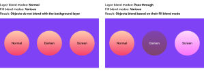 How to use all Figma blend modes - LogRocket Blog