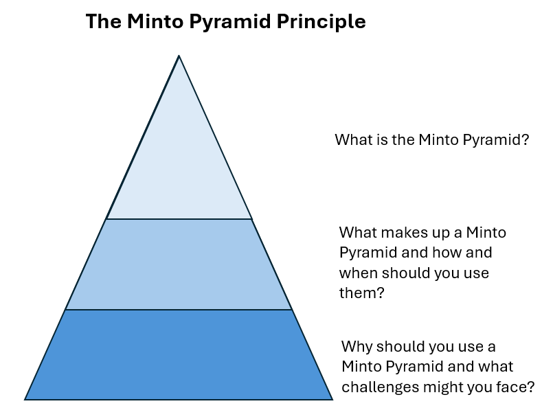 A guide to the Minto Pyramid - LogRocket Blog