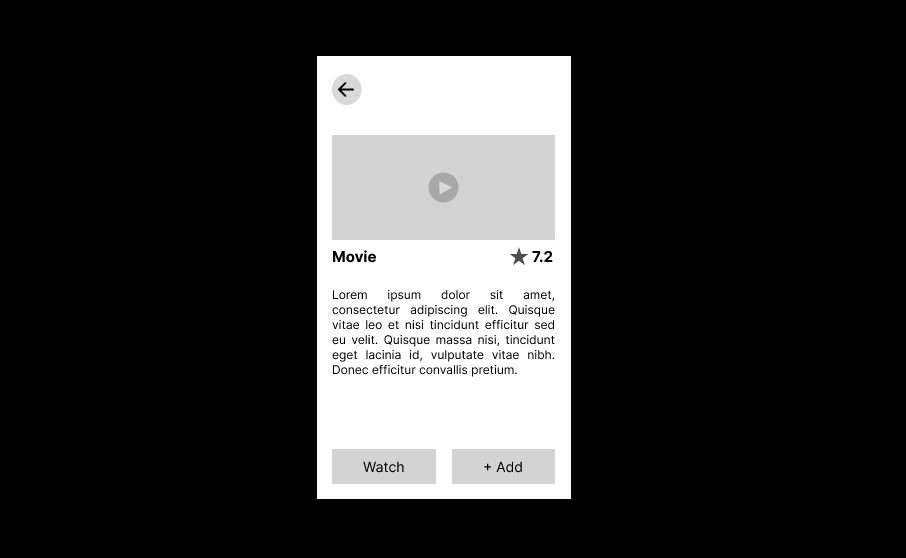 Creating a low-fidelity prototype in UX design - LogRocket Blog