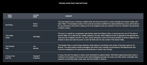 Supabase adoption guide: Overview, examples, and alternatives ...