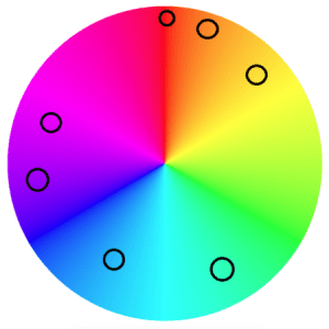 Triadic color scheme: Theory, examples, and applications - LogRocket Blog