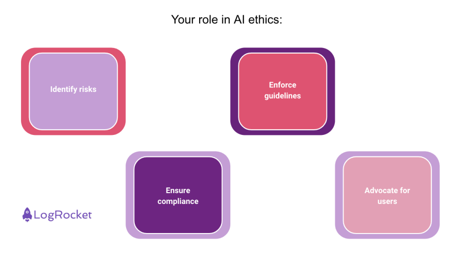 A guide to AI ethics - LogRocket Blog