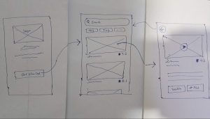 Creating a low-fidelity prototype in UX design - LogRocket Blog