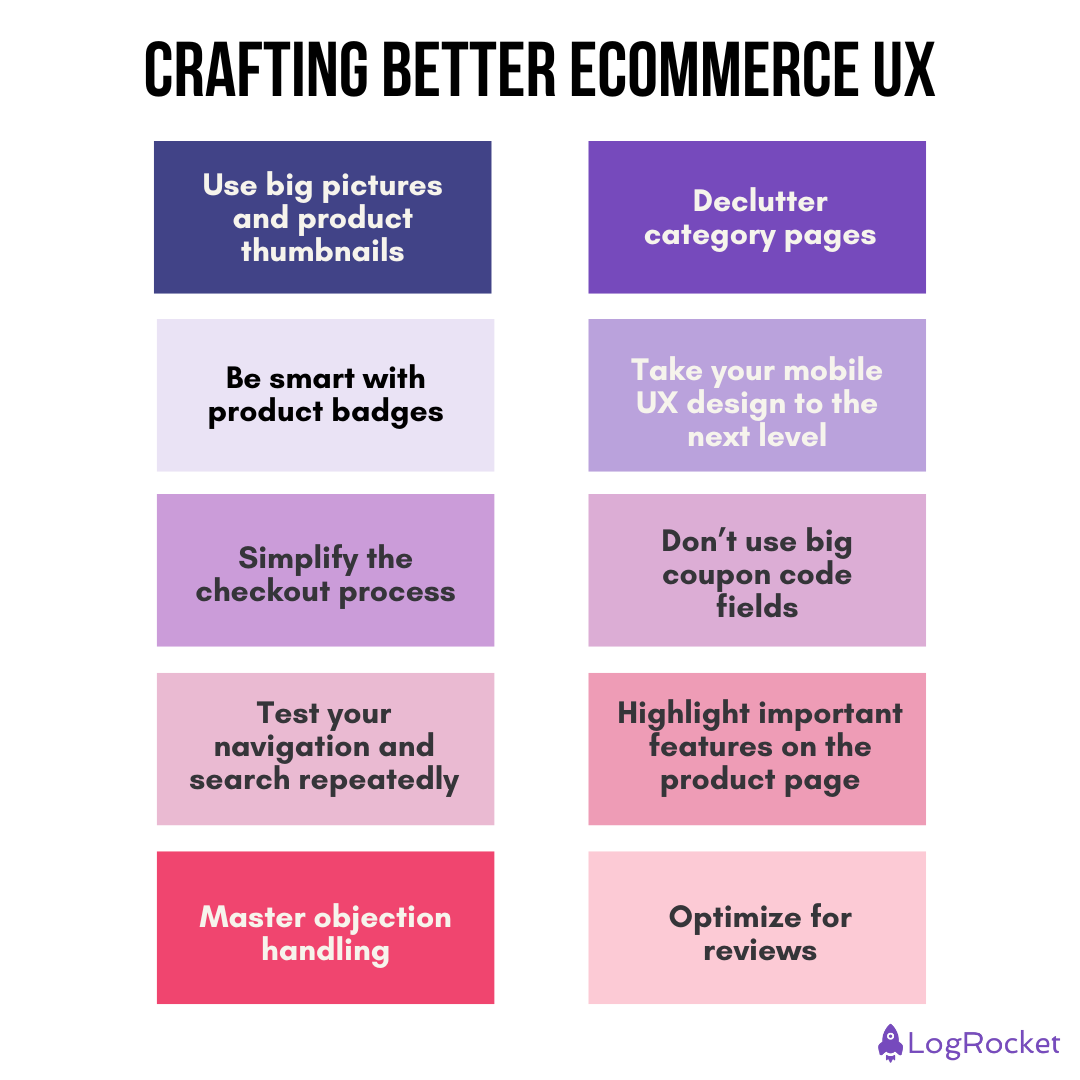 Tips for better ecommerce UX design - LogRocket Blog