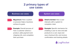 What is a use case? Definition, template, and how to write one ...