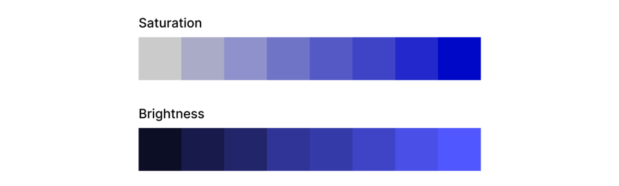 Using an analogous color scheme in UX design - LogRocket Blog