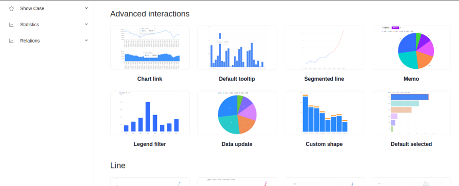 Best React chart libraries (2025 update): Features, performance & use ...