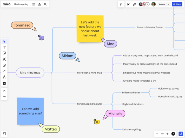 Enhancing UX design with lateral thinking techniques - LogRocket Blog