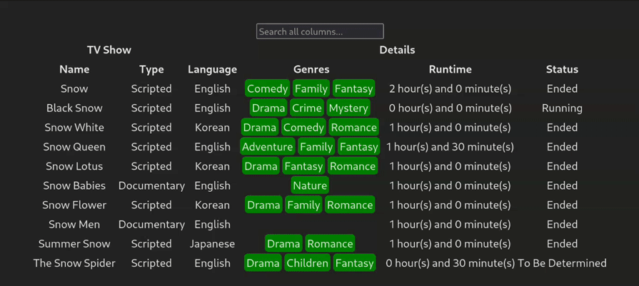 React Table A Complete Guide With Updates For Tanstack Table Logrocket Blog