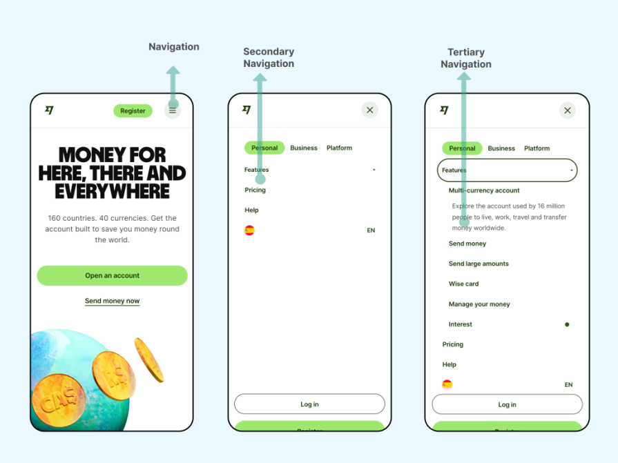 Information architecture: A guide for UX designers - LogRocket Blog