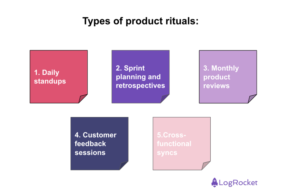 The best product rituals to position your team for success - LogRocket Blog