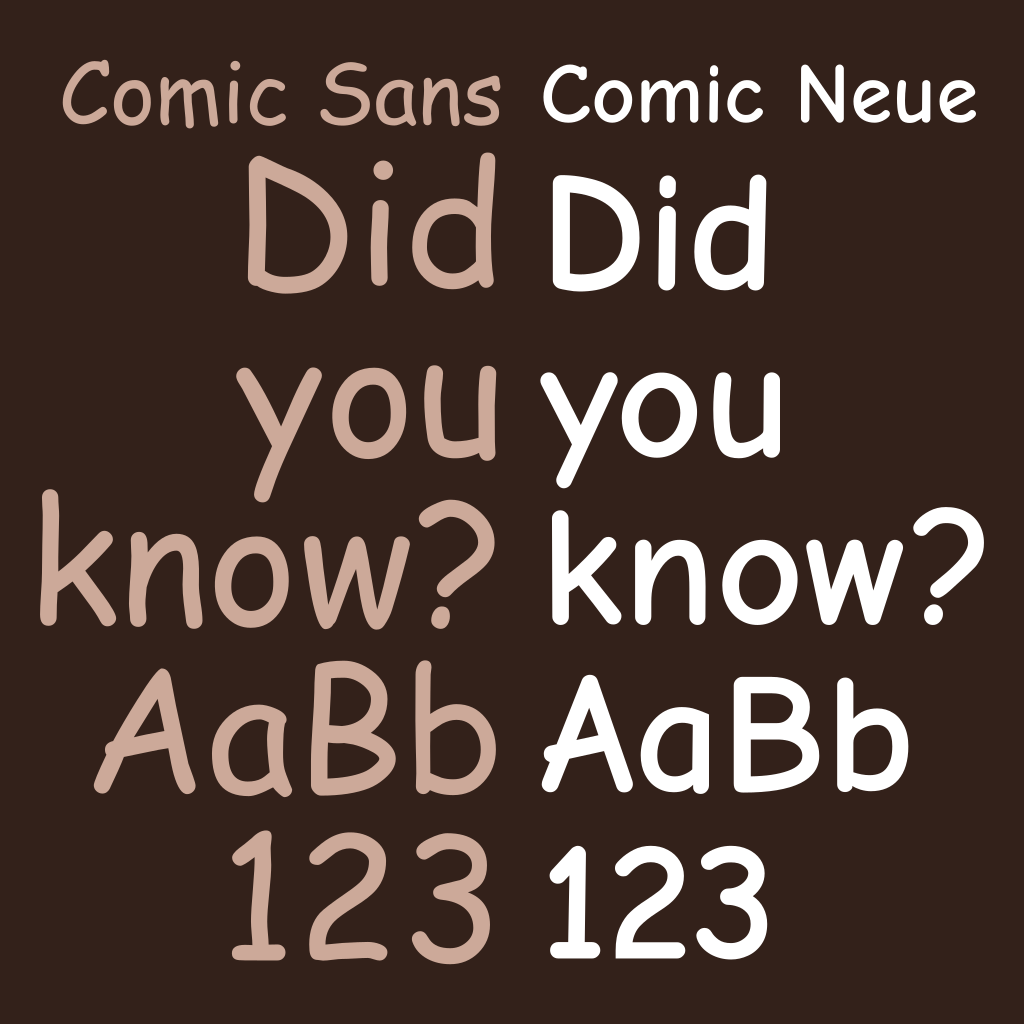 Using the Comic Sans font in UX designs: Yay or nay - LogRocket Blog