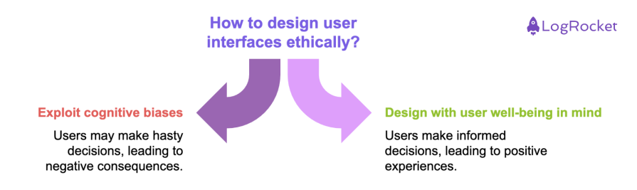 Dark patterns in UX design: What they are and what to do instead ...