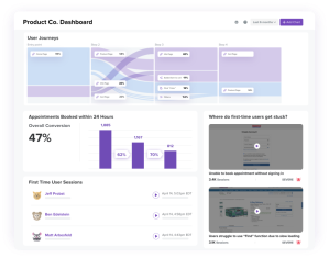 Using data visualization tools as a UX/UI designer - LogRocket Blog