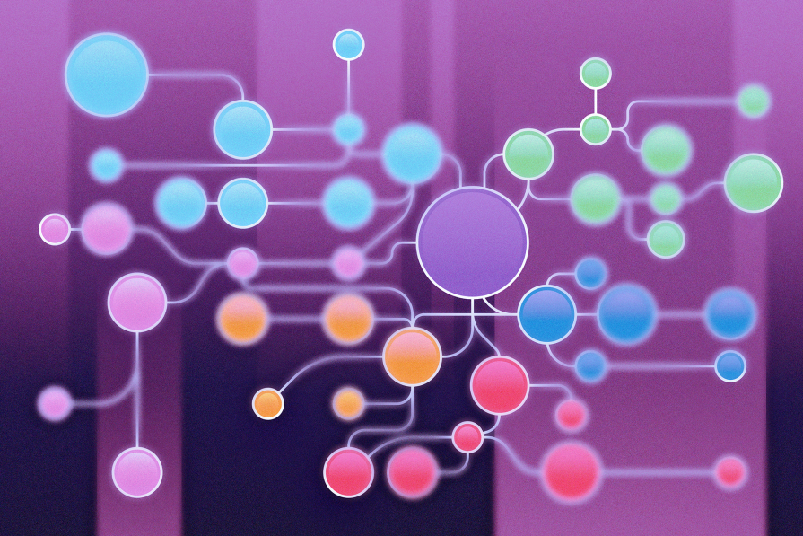 Creating An Ecosystem Map For Better Product Management Logrocket Blog
