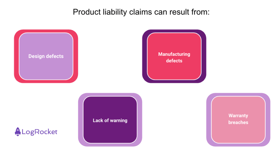 How failure to recall products can lead to liability claims - LogRocket ...