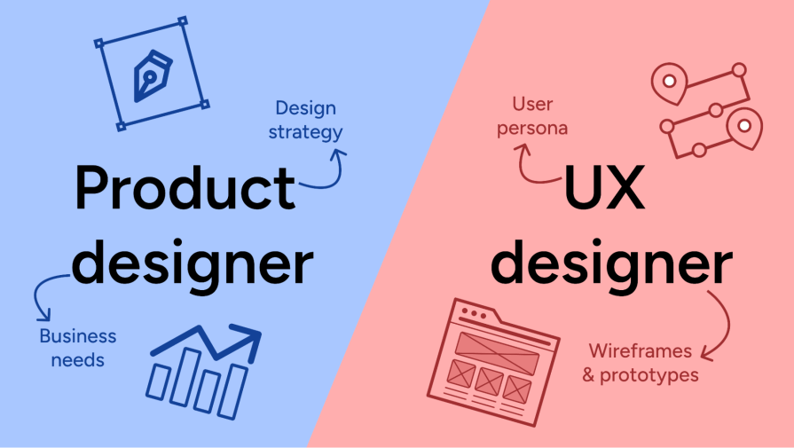 Product designer vs. UX designer: Roles, skills, and more - LogRocket Blog